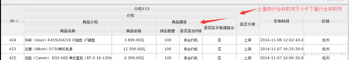 Jqgrid表格插件实现多行表头的解决办法setgroupheaders Csdn博客 