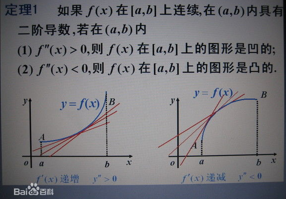凹函数和凸函数，concave Function和convex Functionconcave和convex区别 Csdn博客