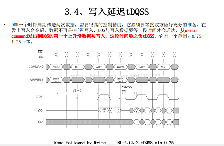 内存（sdram 、ddr）二ddr Tdqss Csdn博客 