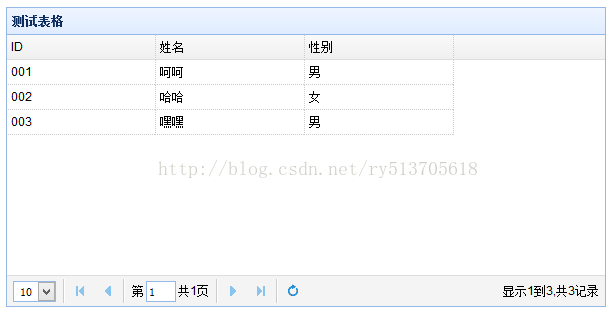 Easyui 之 Datagrid的两种赋值方法 Easyui Datagrid 赋值 Csdn博客