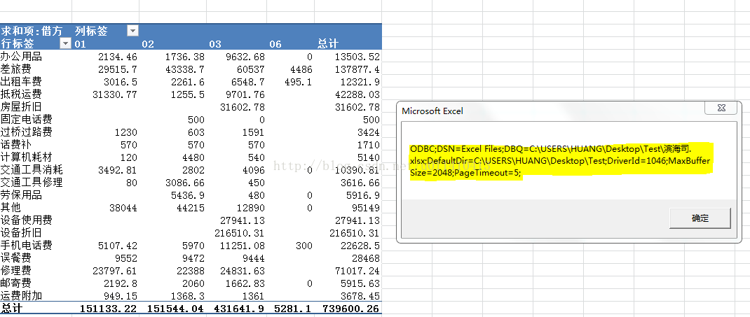 Pivottable之数据源和透视表随意移动更名也能刷新数据透视表改名字后依然可以刷新 Csdn博客 