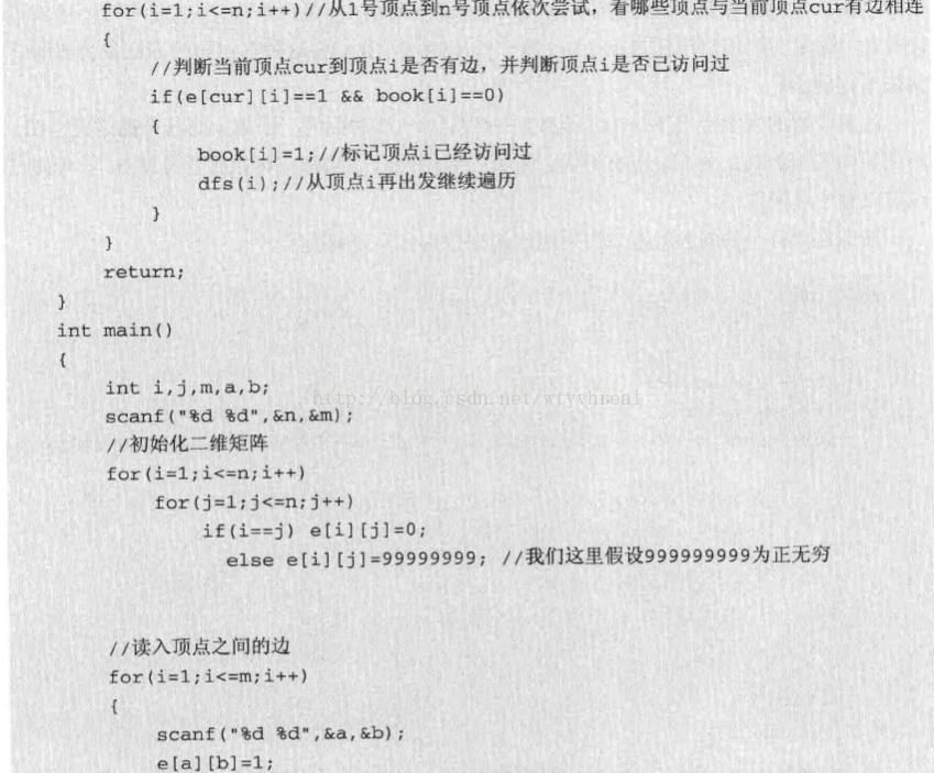 图的遍历（一）—深度优先遍历 图的深度优先遍历一个5 5的二维数组 小地盘的博客 Csdn博客