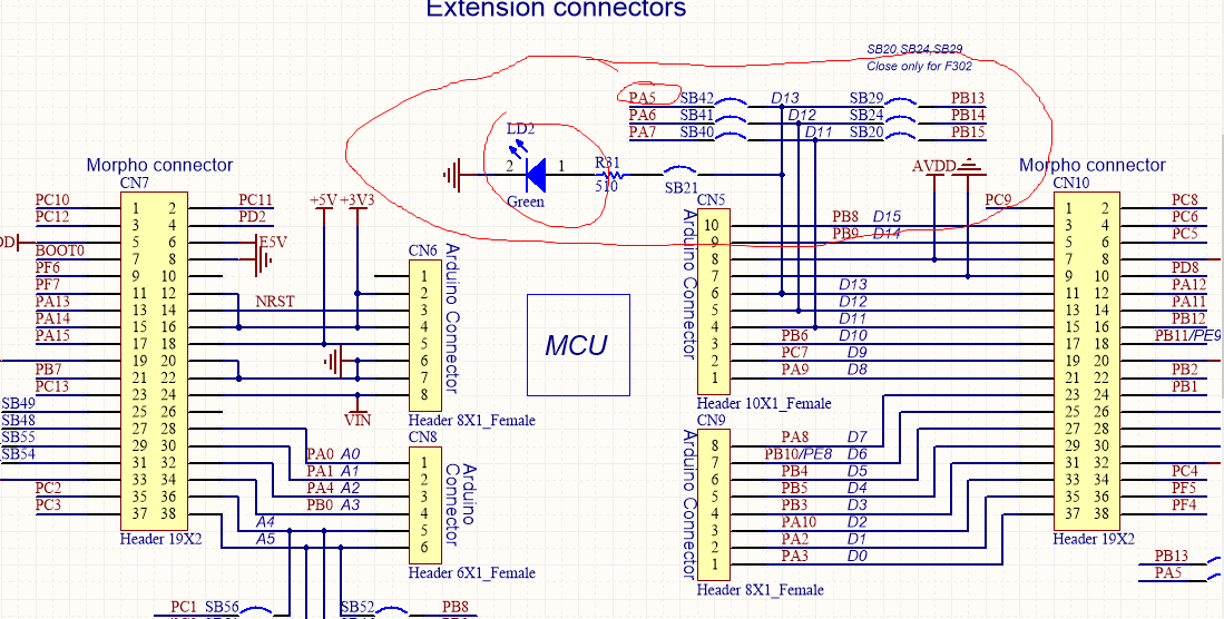 Stm32学习笔记2——gpio点灯 Stm32点灯程序 Csdn博客