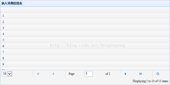 Easyui中，datagrid加载数据后只显示行号，不显示列标题的问题解决方法 Easyui开发中 Datagrid不显示列标题 如何设置