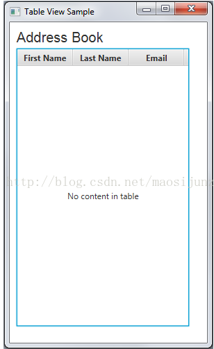 Javafx8初探（表格）java8 Javafx Csdn博客 8883