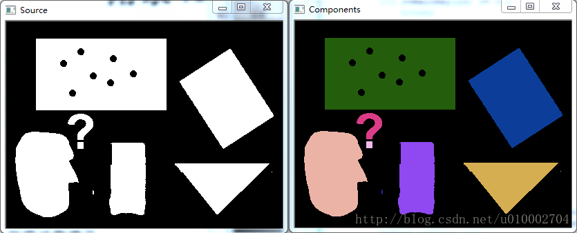 Opencv：查找并绘制图像的轮廓javaopencv查找图片轮廓并输出轮廓坐标值csdn Csdn博客 8142