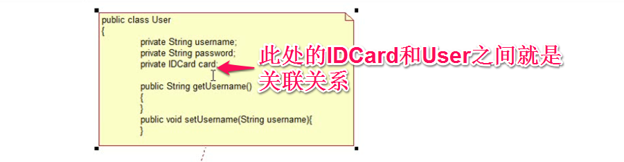 Uml 用例、类图、类图之间的关系详解概述用例之间的关系及关系在uml中如何表示 Csdn博客