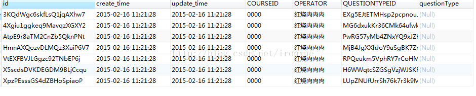 Mysql Limit函数有一条数据无法查出mysql Limit 110 Csdn博客 