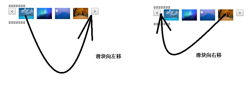 【JavaScript】利用文件碎片DocumentFragment改进兼容IE6可调可控的图片滑块_documentfragment兼容性 ...