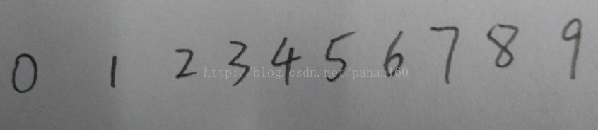 机器学习（4）——knn算法及手写数字的识别（二）手写数字识别图像二值化处理 Csdn博客 