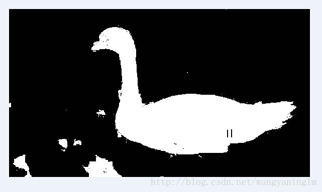 基于graphcuts图割算法的图像分割 Opencv代码与实现c Opencv Grahcut Csdn博客 8788