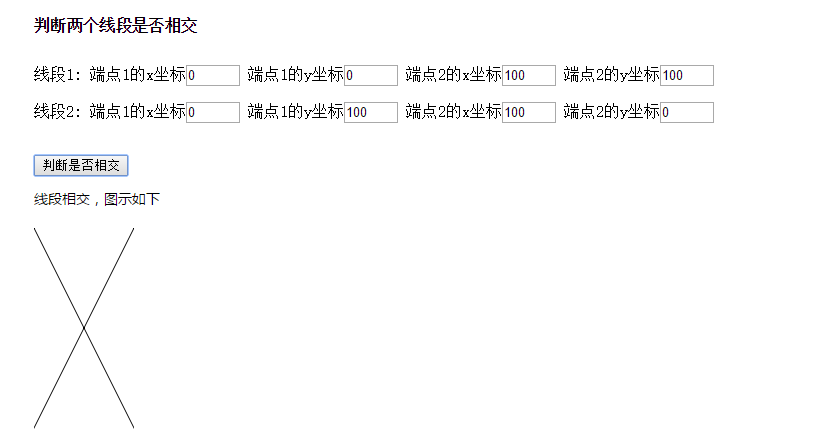 判断两个线段是否相交 Js 判断两直线 Csdn博客