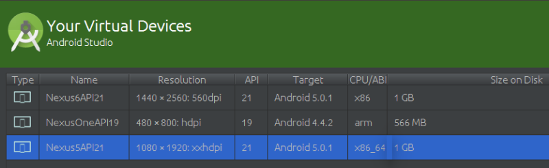 Android实战技巧之十七：linux下的模拟器硬件加速 Csdn博客 