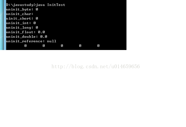 Java中变量的默认初始值java 定义字符串变量 默认初始值是什么 Csdn博客 