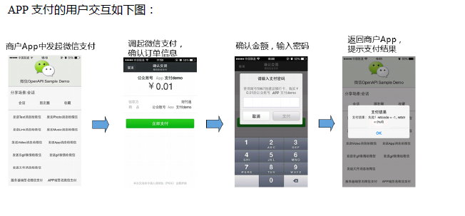 Android微信支付问题总结android 微信支付事件 Csdn博客 