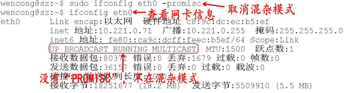 Linux网络编程——原始套接字编程siocindex Csdn博客