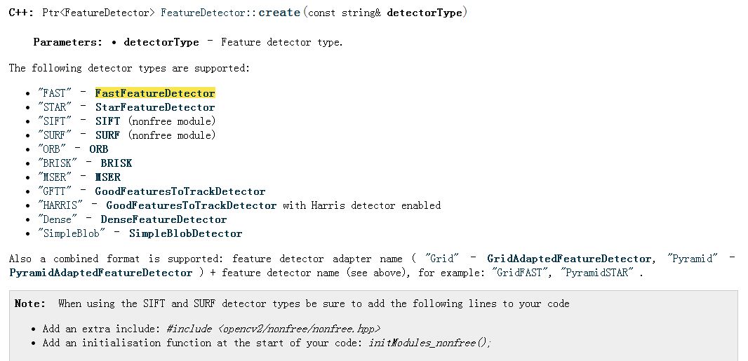 Opencv中feature2d学习——fast特征点检测 Opencv Fastx Csdn博客