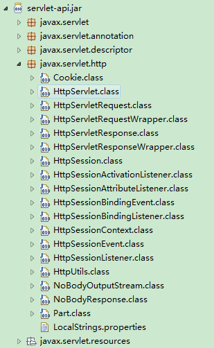 Java 自定义servlet 继承ervlet时 需要引入那些jar包servlet 需要哪四个jar包 Csdn博客 