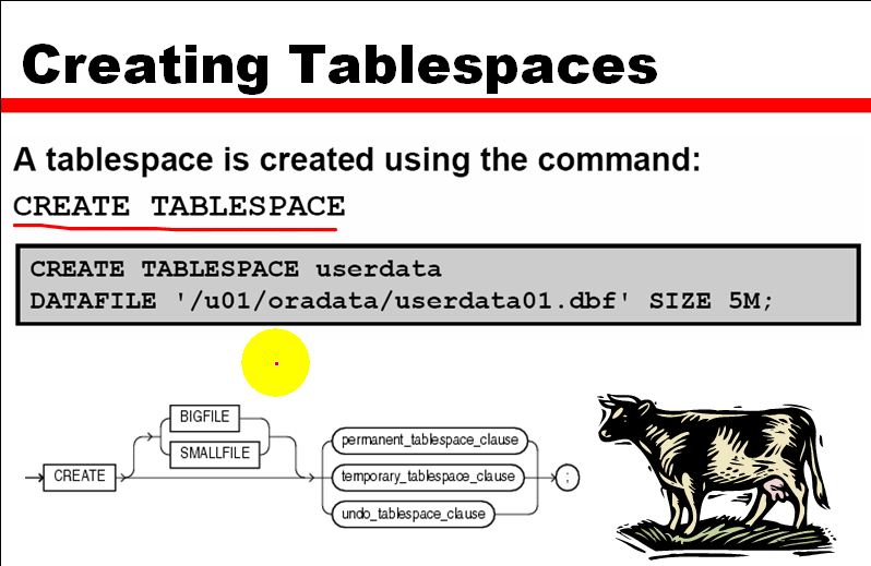Oracle 基础六tablespace And Datafilesnon System Tablespace Csdn博客