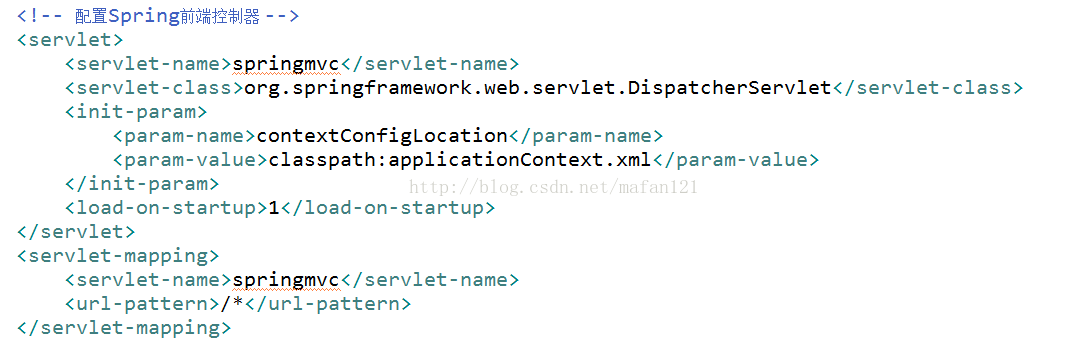 Could Not Open Servletcontext Resource [ Web Inf Dispatcher Servlet Xml