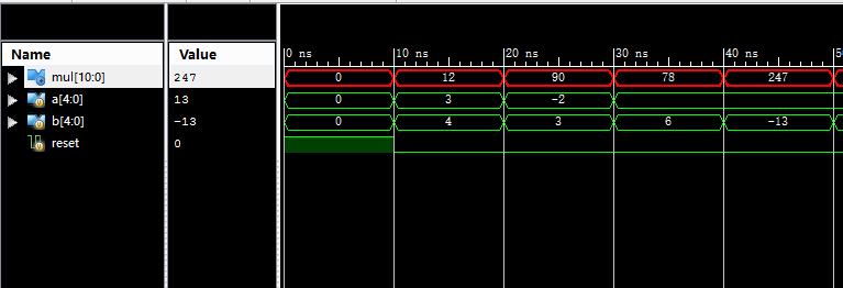 Verilog 有符号数无符号数混用verilog 有符号赋值给无符号 Csdn博客