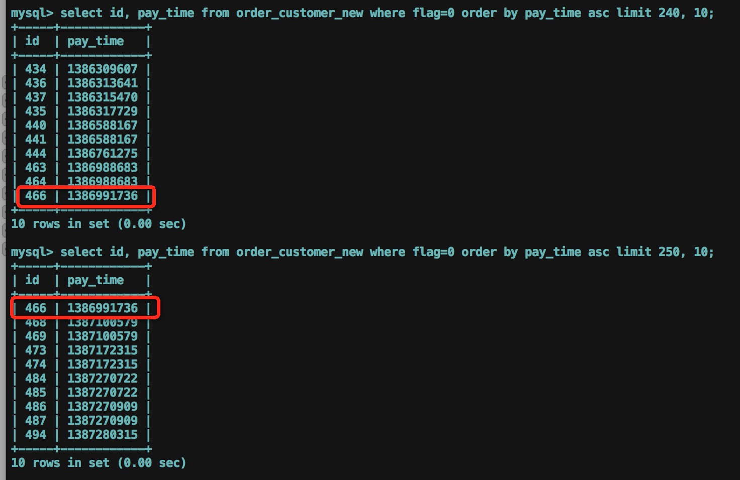 Mysql同时使用order By和limit查询时的一个严重隐患 丢失数据order By后查不到记录 Csdn博客