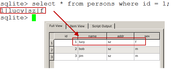 03 Sqlite3之insert、select、wheresqlite Insert Select Csdn博客