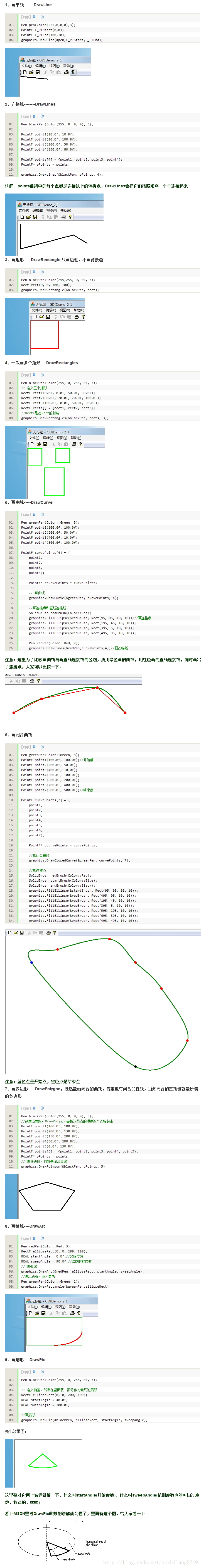 C Gdi 画线边框使用gdi给其他程序画边框 Csdn博客 
