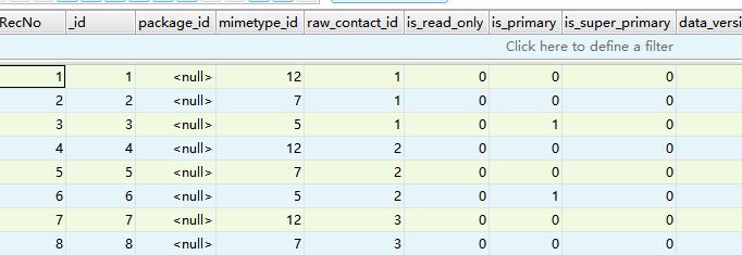 Android 通讯录 数据库的结构以及获取联系人方式 Csdn博客