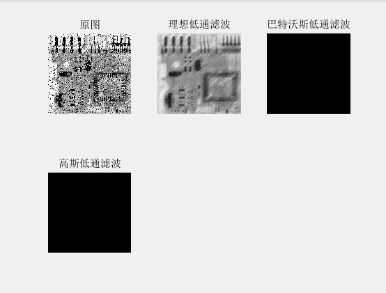 Matlab中实现图像的空间域滤波和频率域滤波2、实验4 2自定义一个空间域锐化滤波函数要求该滤波器采用拉普拉斯算子作为滤 Csdn博客