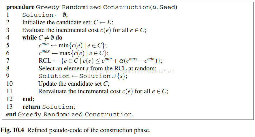 Grasp：greedy Randomized Adaptive Search Procedures 贪心随机自适应搜索算法的基本思想 