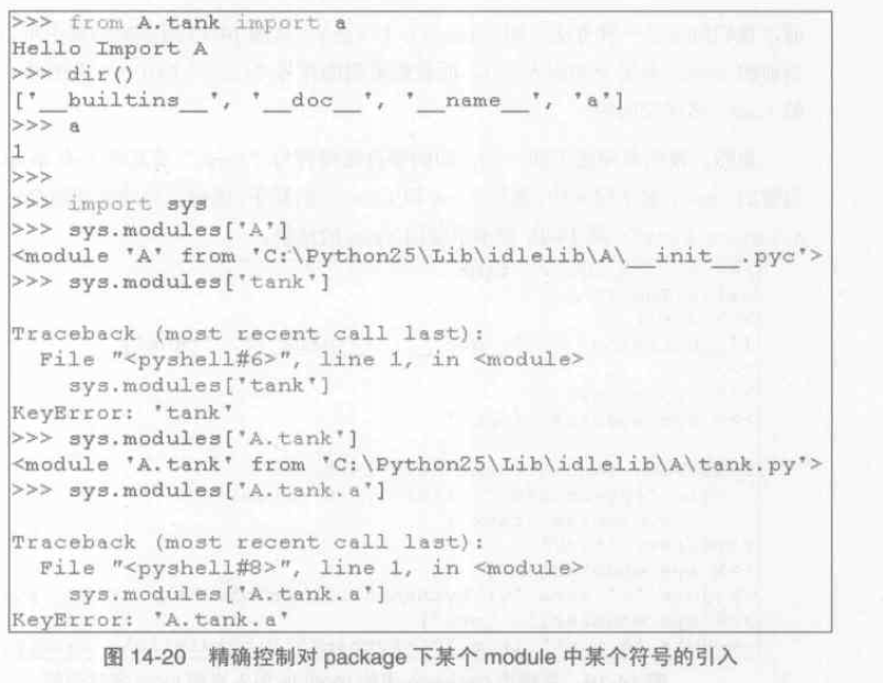 《python 源码剖析》一些理解以及勘误笔记（3） Csdn博客