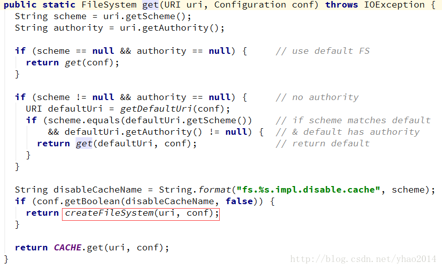 No Filesystem For Scheme Hdfsno Filesystem For Scheme Hdfs Csdn博客 