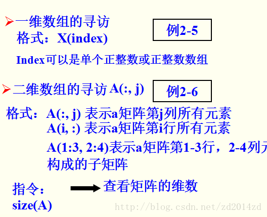 理解matlab中数组与数组运算的核心概念 Csdn博客 1808