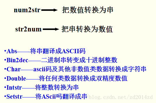 理解matlab中数组与数组运算的核心概念 Csdn博客 1882