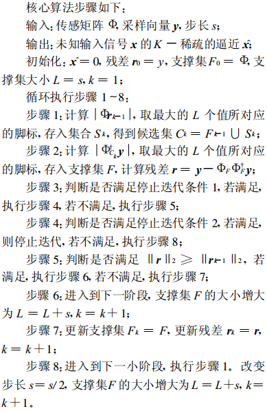 正交匹配追踪omp其它改进算法改进的omp算法 Csdn博客 