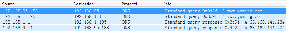 openwrt dns解析流程_resolv.conf.auto-CSDN博客