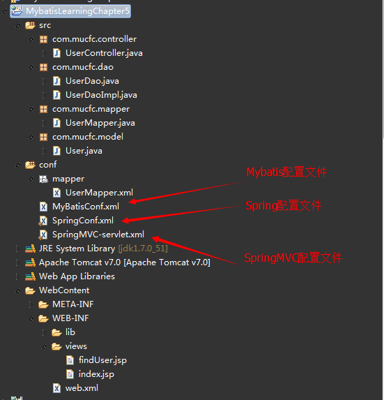 Springspringmvcmybatismysql整合实例使用springmvc Spring Mybatis实现论坛发帖管理系统 Mysql作为后 Csdn博客