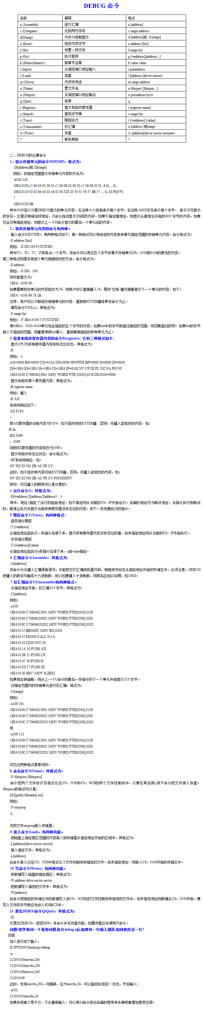 汇编相关（ascii码字符表 Debug命令 Bios功能调用表 Dos功能调用表 汇编语言错误信息表）ascii Bios Csdn博客