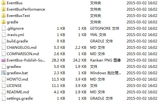 Eventbus的使用及 解决异常subscriber Has No Public Methods Called Eventbus Hassubscriberforevent