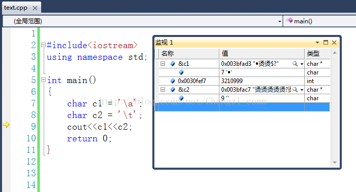 R N 与转义字符vs中n什么意思 Csdn博客 
