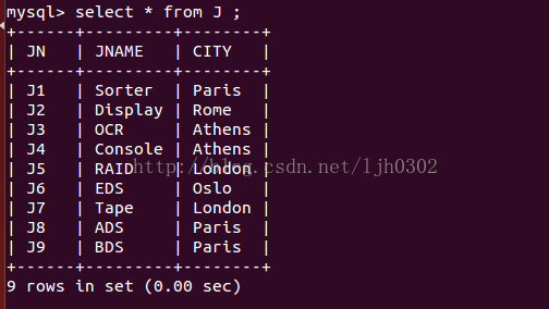Mysql中查询第几行到第几行的记录mysql查询第几行到第几行 Csdn博客 3160