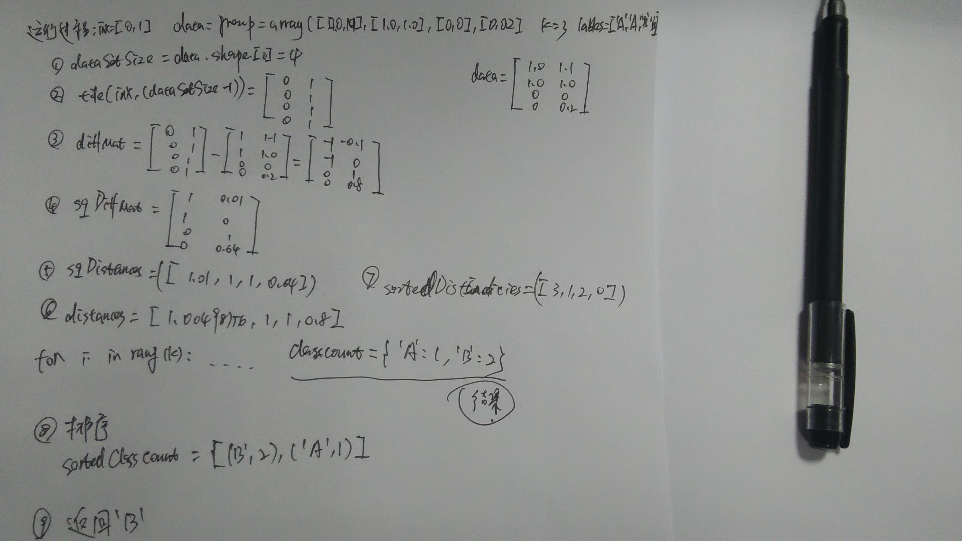 机器学习算法 K最近邻从原理到实现（python）k近邻分类器分类基本思想是什么 Csdn博客