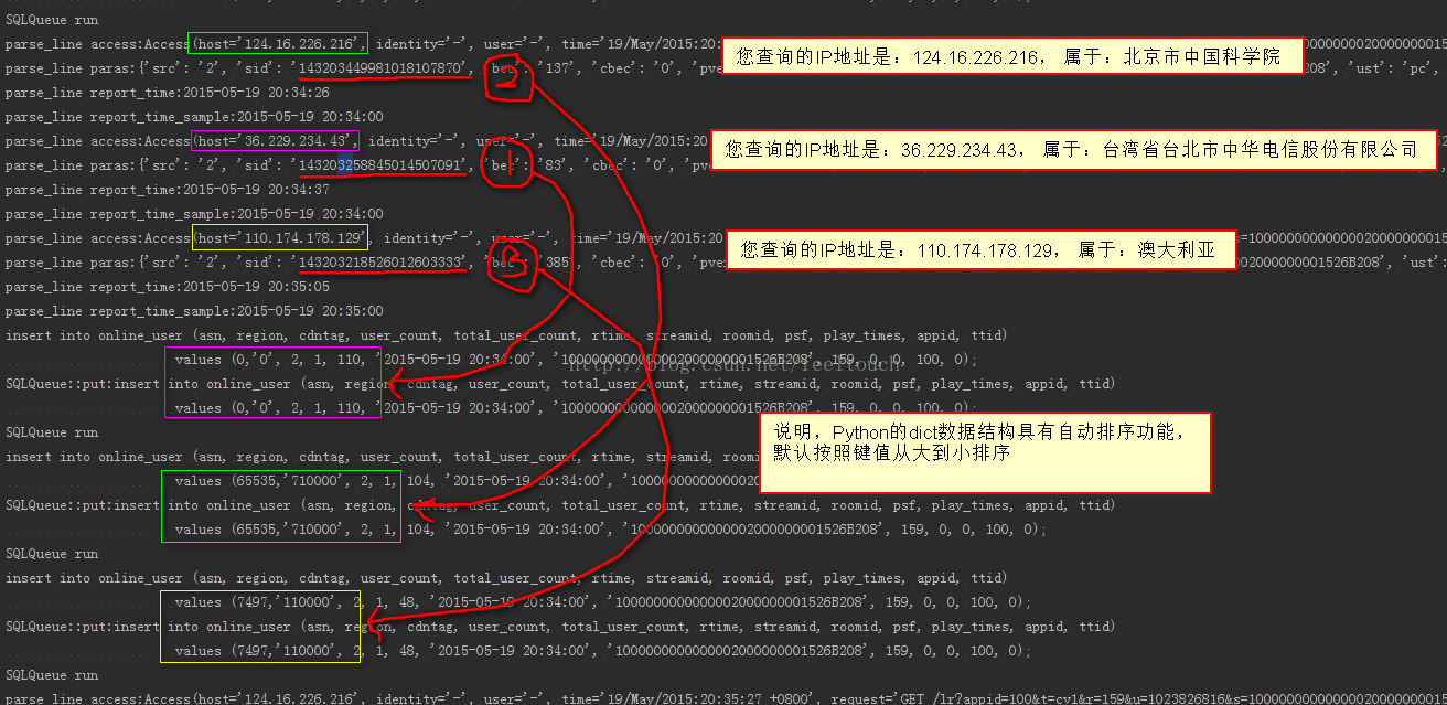 Python中字典容器dict默认按照键值从大到小存储的证明python数组 Dict 从大到小 Csdn博客 