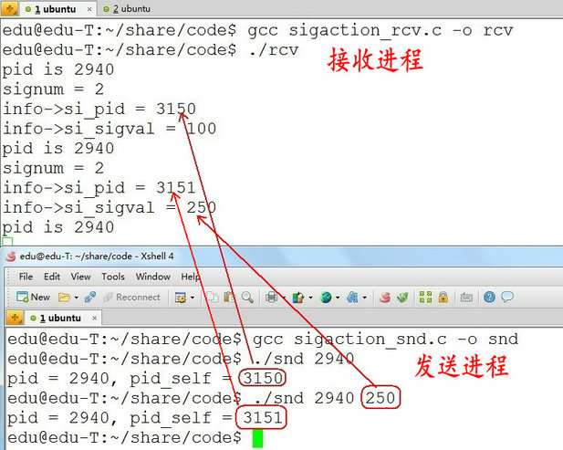 Linux系统编程——进程间通信：信号中断处理linux 信号与中断的关系 Csdn博客