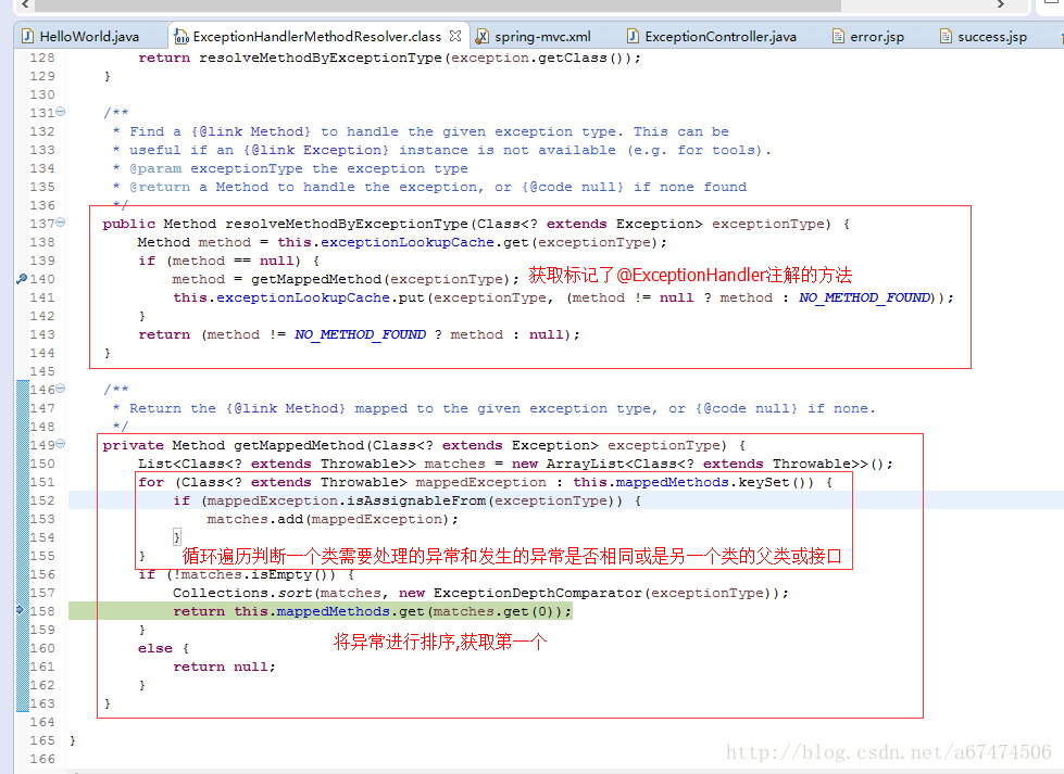 Springmvc 学习笔记十 异常处理handlerexceptionresolverexceptionhandlerexceptionresolver Csdn博客 5880