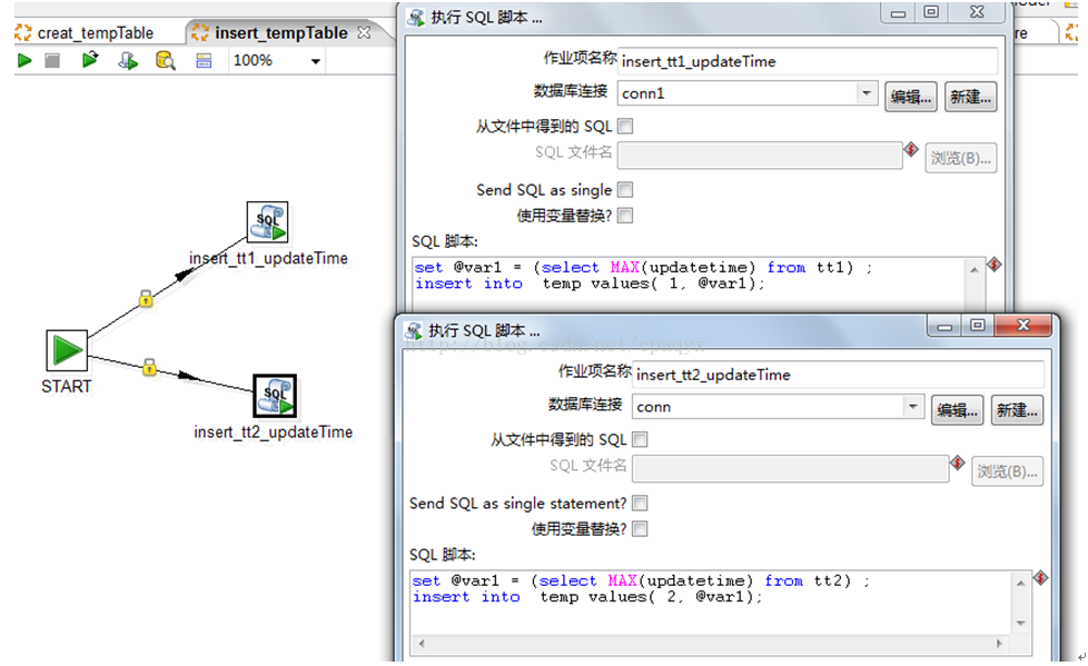 一个实际项目java架构设计之etl Kettle 部分介绍 Java Etl 框架 Csdn博客