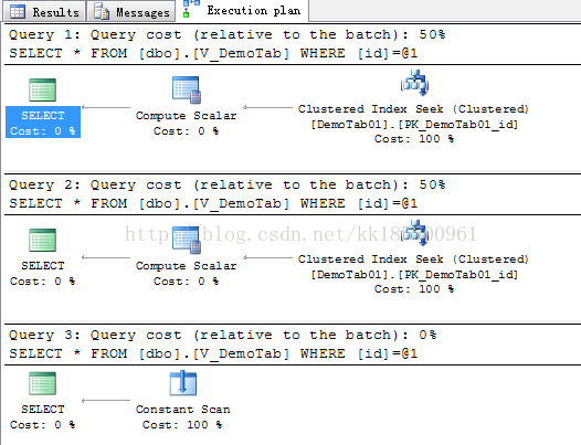 Sqlserver 分区视图实现水平分表sqlserver 链接服务器分配试图 Csdn博客 
