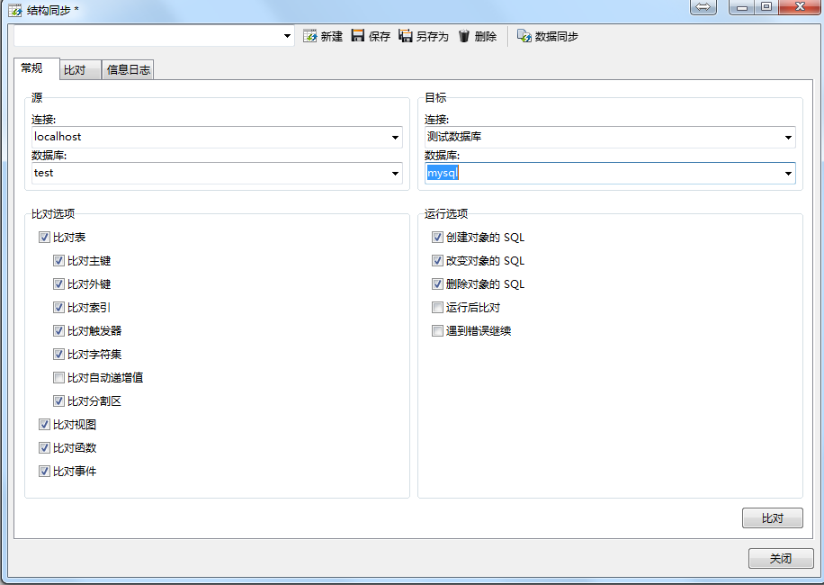 使用navicat实现mysql数据库 表结构同步navicat同步表结构从源数据库同步到目标 Csdn博客