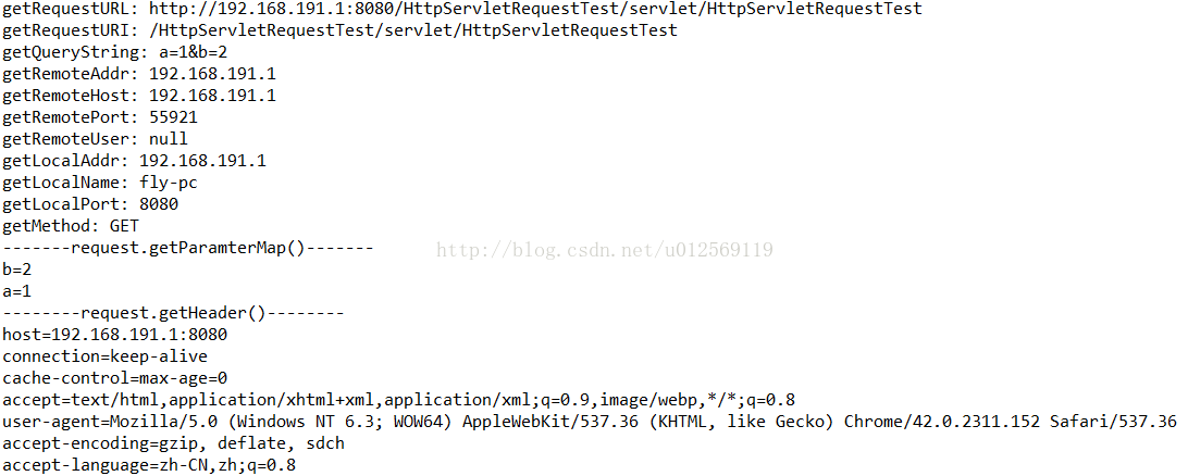 Request获取url信息以及url带的参数requestgetrequesturl Csdn博客 8416